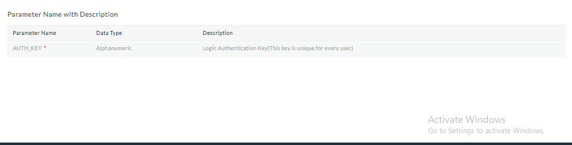 Easy Integration of Bulk Voice SMS API Of MsgClub - MSGCLUB Blog