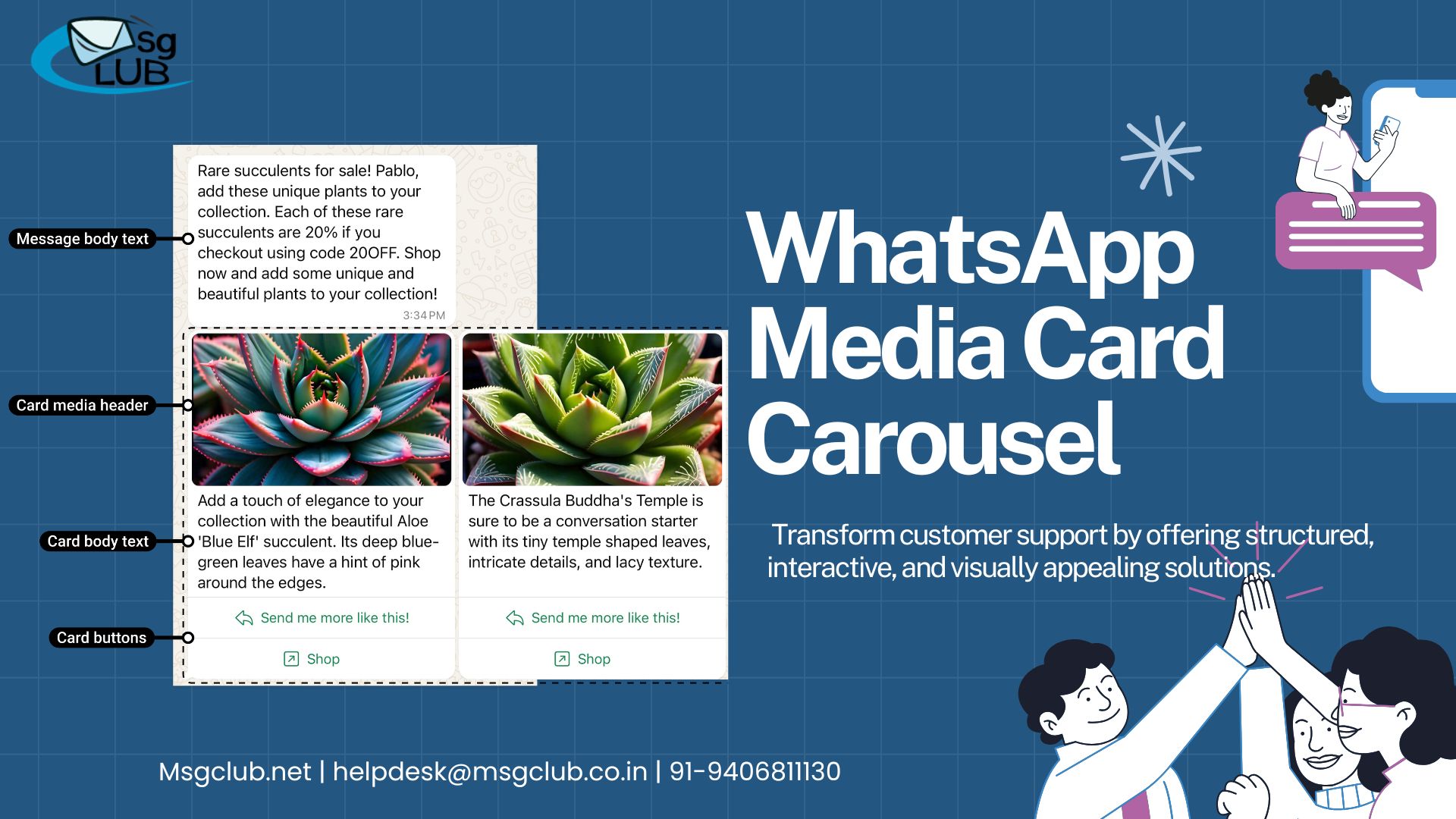 How WhatsApp Media Card Carousel Enhances Customer Support